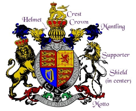 Medieval Heraldry | Learn more about the World of Heraldry